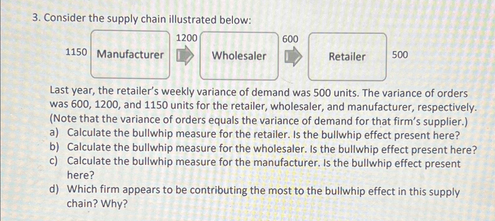 Solved Consider the supply chain illustrated below:1150 | Chegg.com