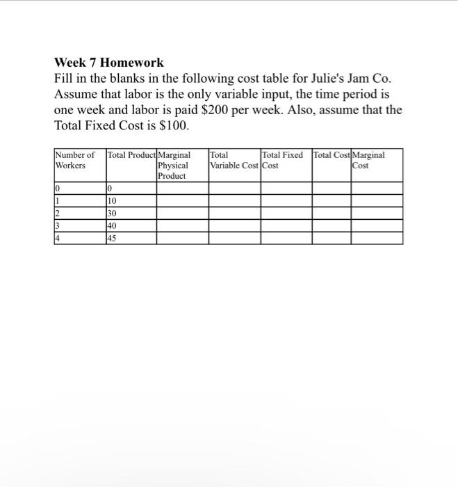 Solved Week 7 Homework Fill in the blanks in the following | Chegg.com