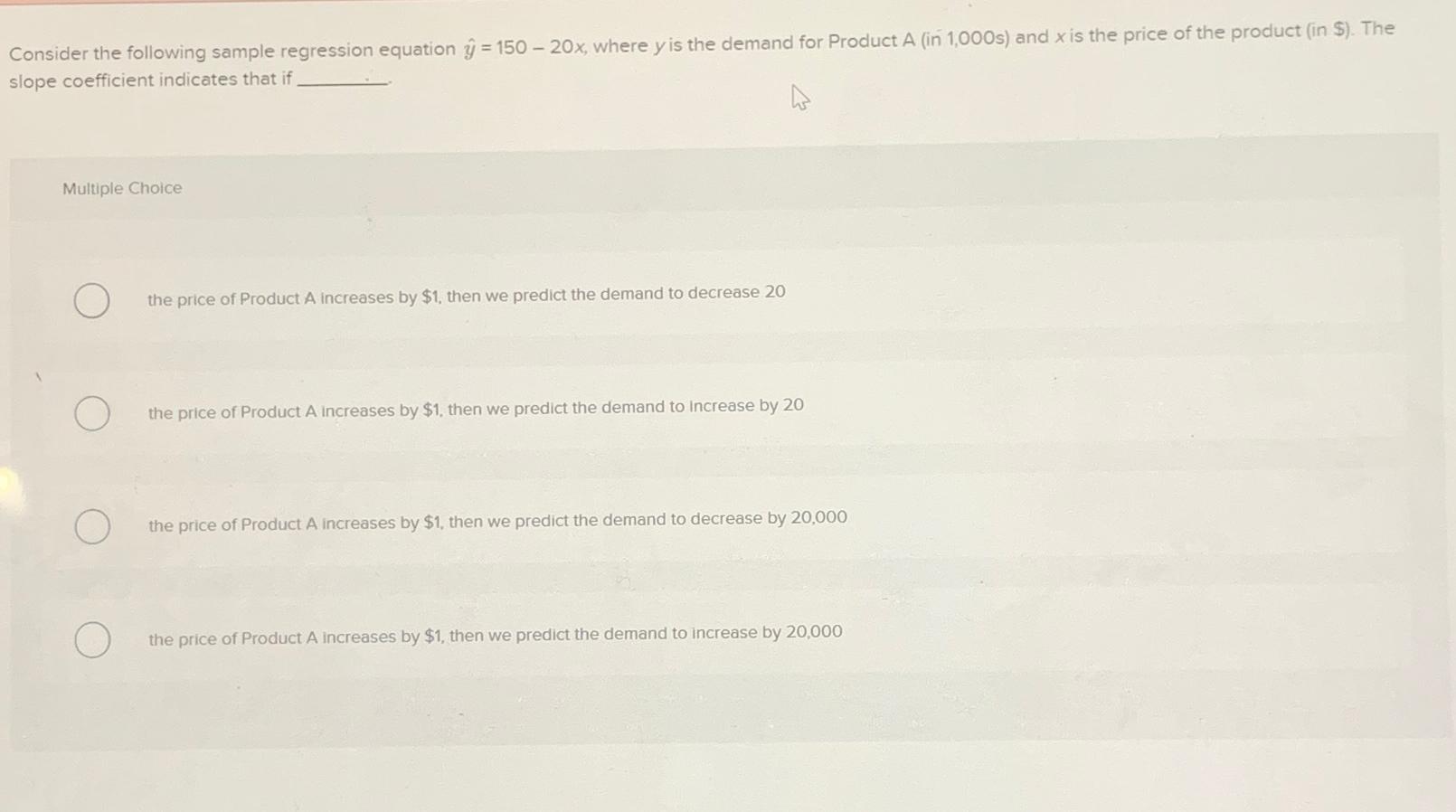 Solved Consider the following sample regression equation | Chegg.com