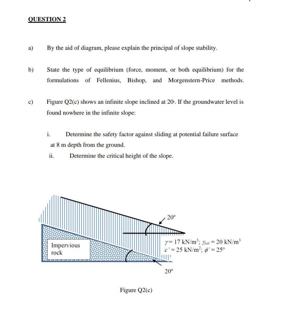 Solved a) By the aid of diagram, please explain the | Chegg.com
