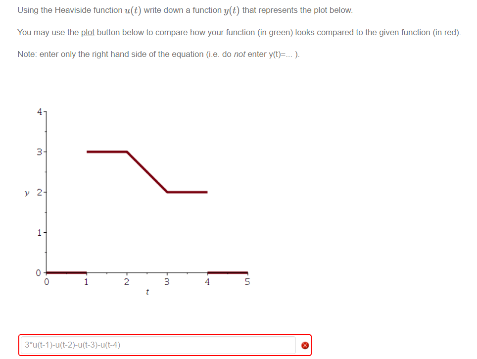 Using the Heaviside function u(t) ﻿write down a | Chegg.com