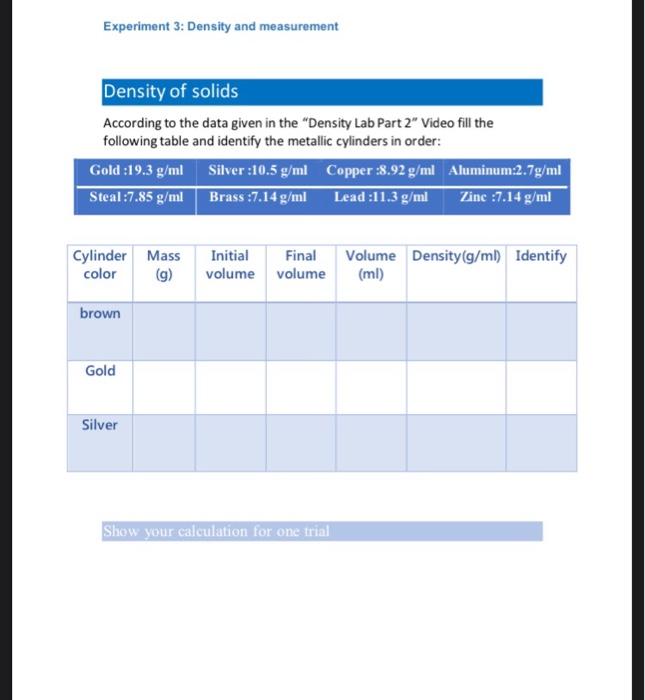 Experiment 3: Density and measurement MILO General | Chegg.com