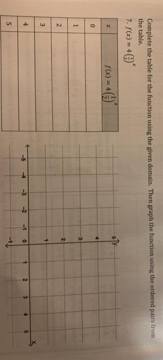 Solved Complete the table for the function using the given | Chegg.com