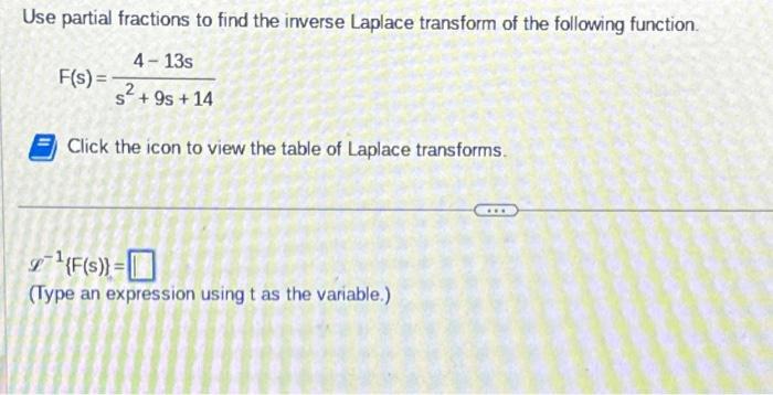 Solved Use partial fractions to find the inverse Laplace | Chegg.com