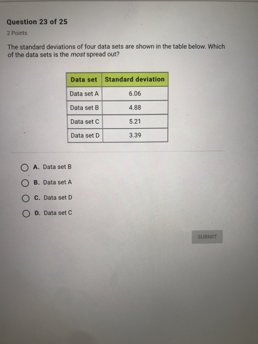 Solved Question 23 of 25 2 Points The standard deviations of | Chegg.com