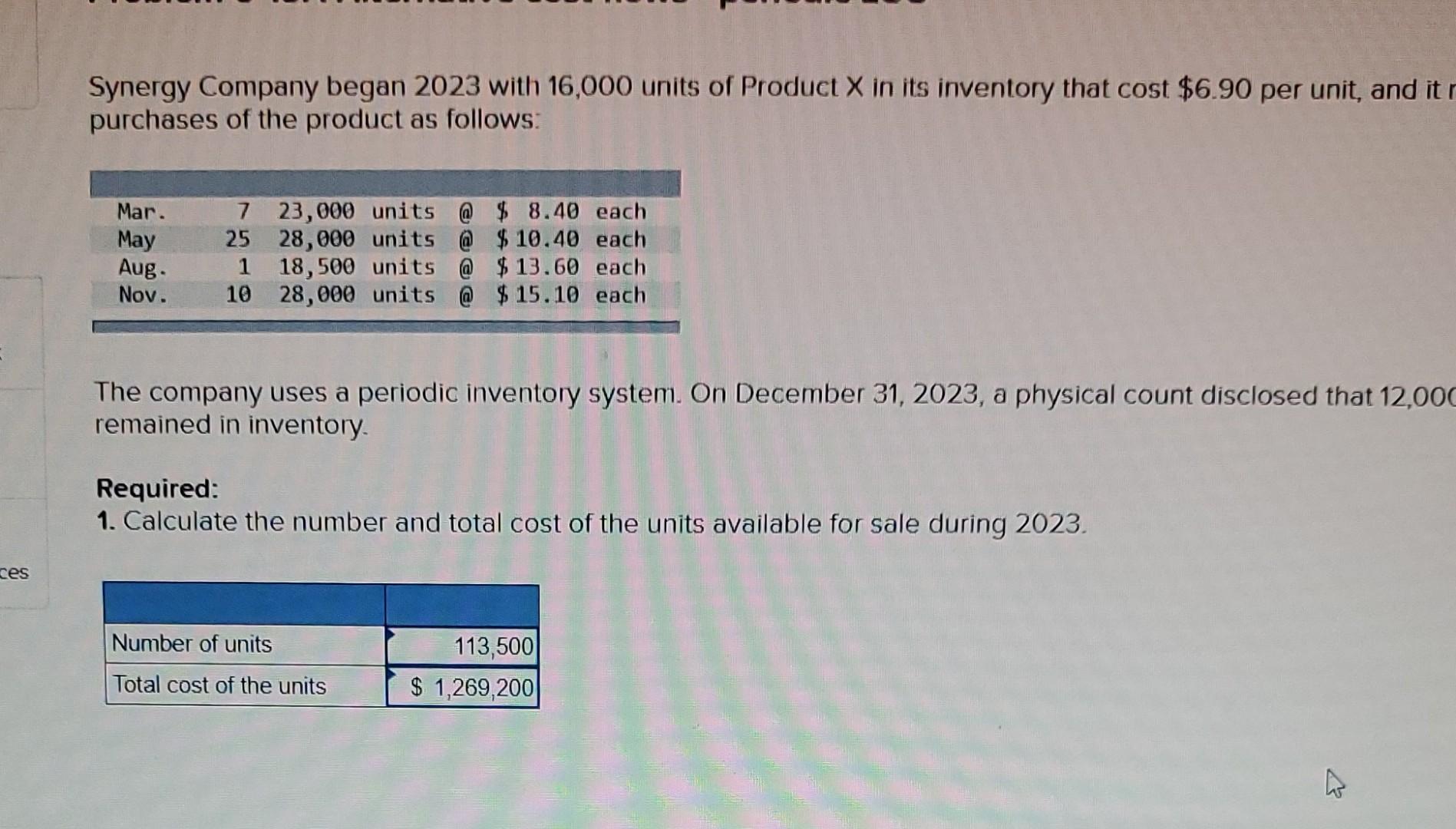 Solved Synergy Company began 2023 with 16,000 units of | Chegg.com