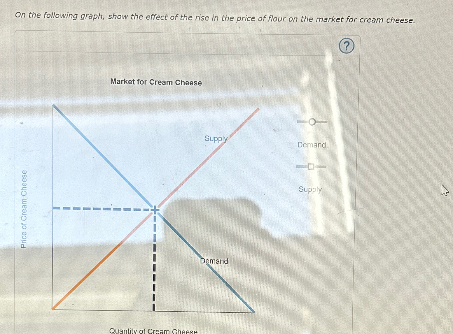 Solved On the following graph, show the effect of the rise | Chegg.com
