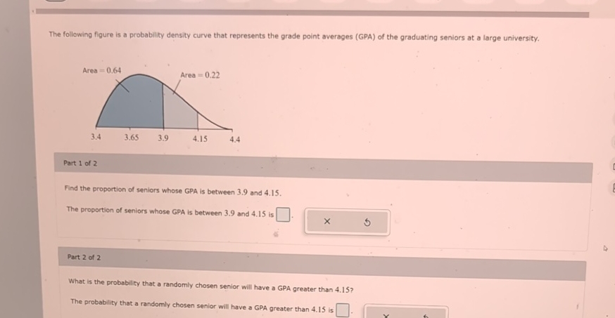 Solved The following figure is a probability density curve | Chegg.com