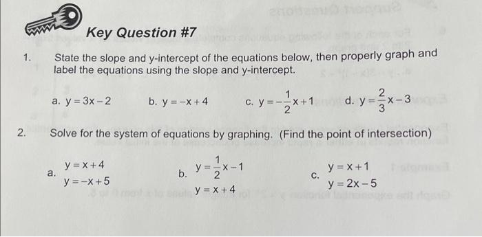 Solved 1. State the slope and y-intercept of the equations | Chegg.com