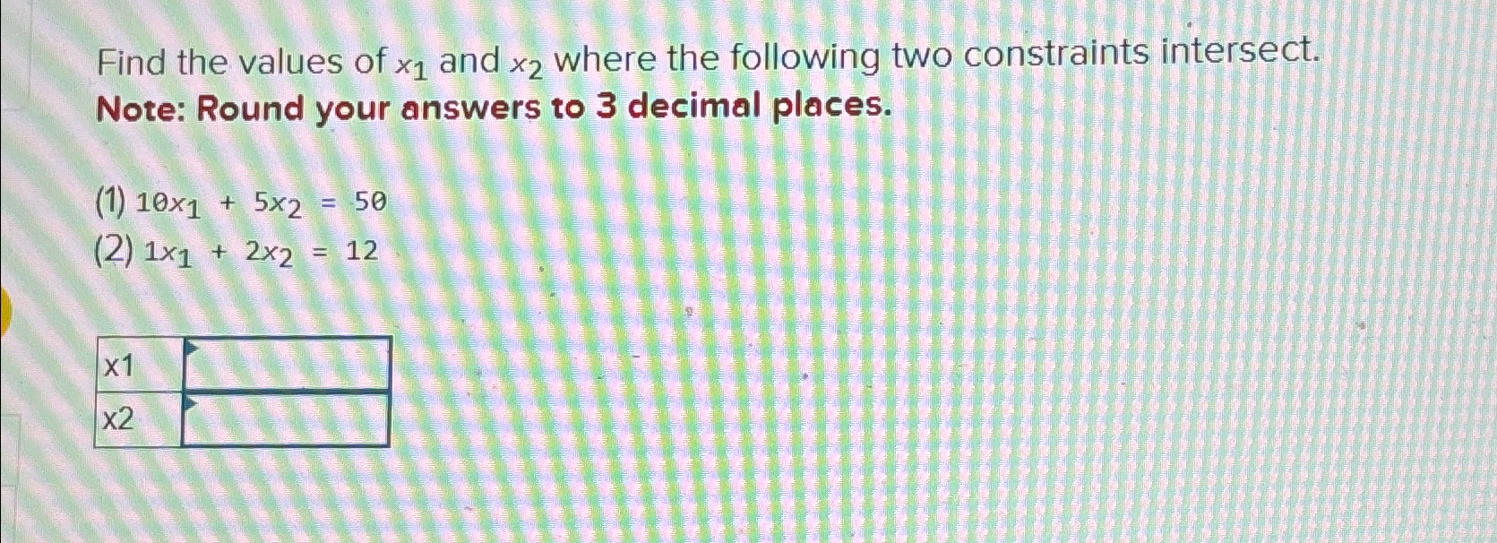 Solved Find the values of x1 ﻿and x2 ﻿where the following | Chegg.com