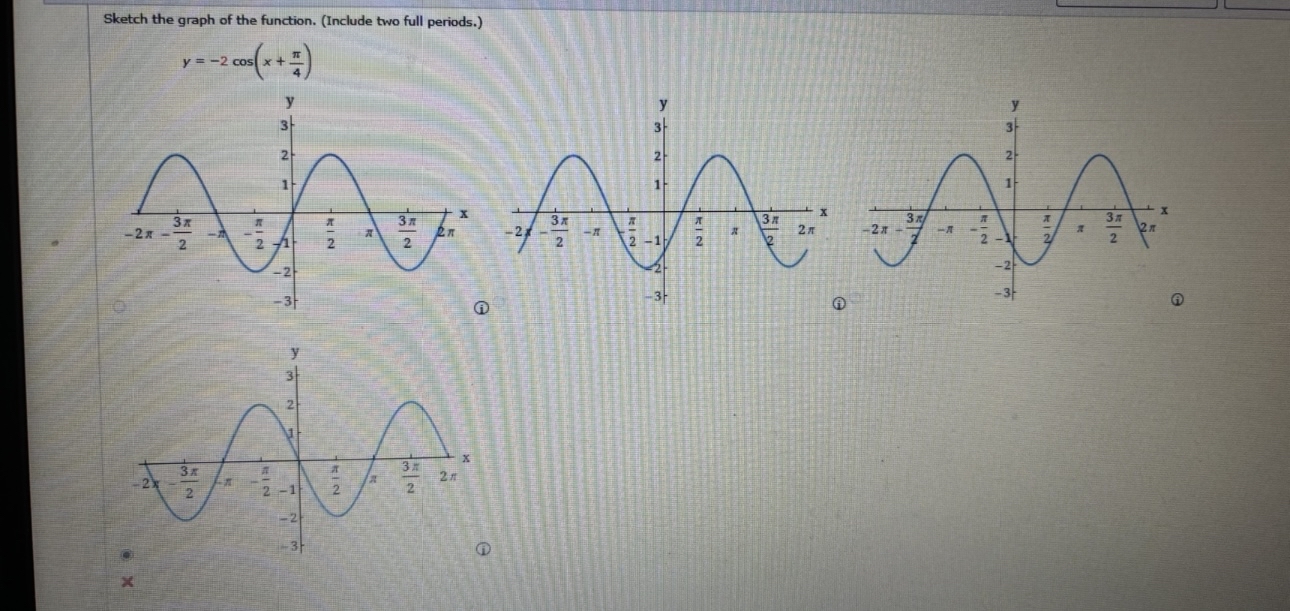 Solved Sketch the graph of the function. (Include two full | Chegg.com Solved Sketch the graph of the function. (Include two full | Chegg.com