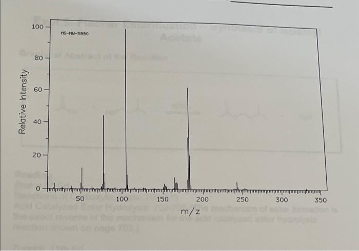 Solved Analyze the spectra attached for the product of this | Chegg.com