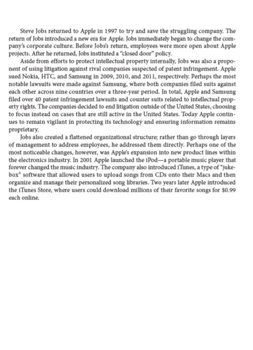 Solved Discuss on Apple Inc's ethical success and challenges | Chegg.com