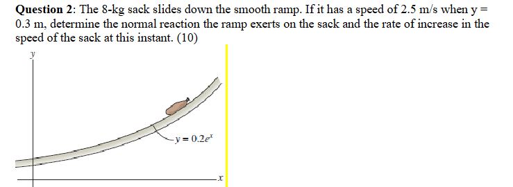 Solved Question 2: The \( 8-\mathrm{kg} \) ﻿sack slides down | Chegg.com