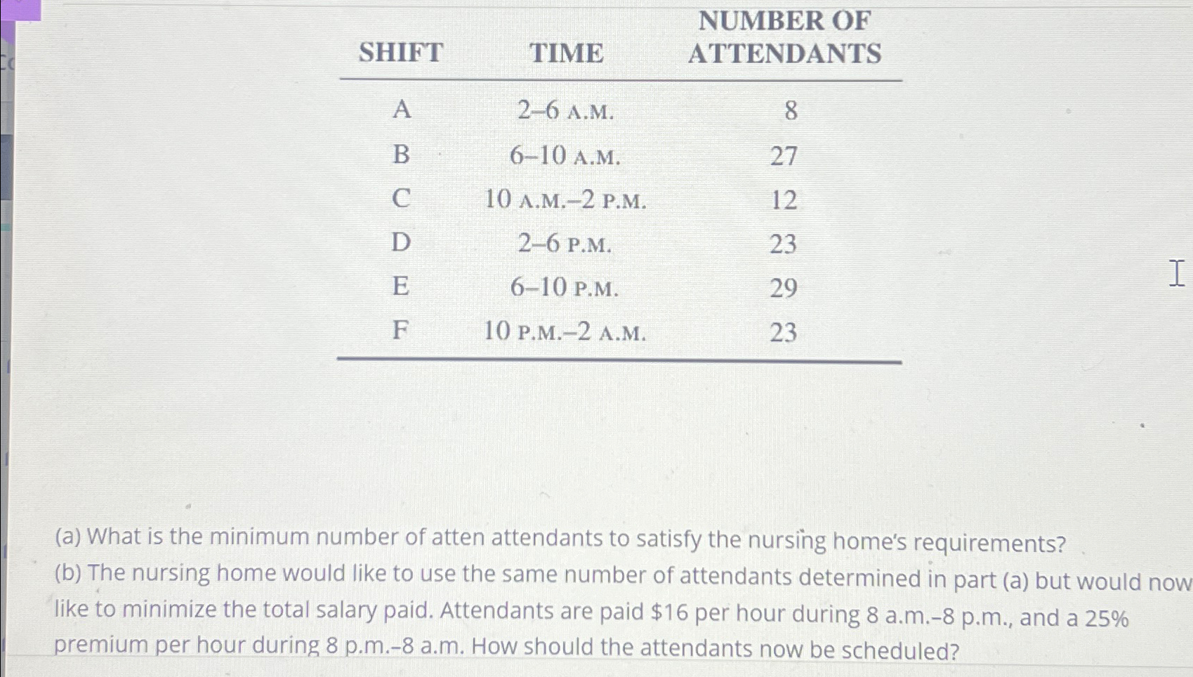 Solved \table[[SHIFT,TIME,\table[[NUMBER | Chegg.com