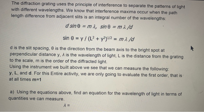 Solved The diffraction grating uses the principle of | Chegg.com