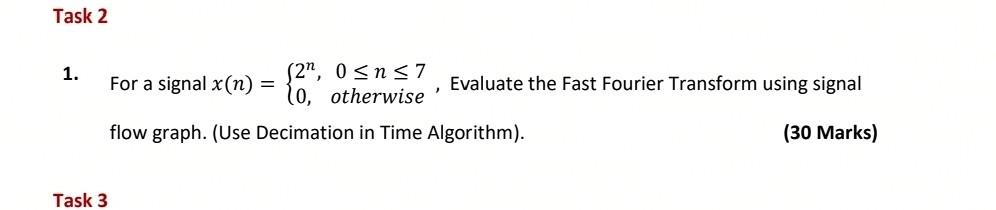 Solved Task 2 1. For a signal x(n) = {?" Evaluate the Fast | Chegg.com