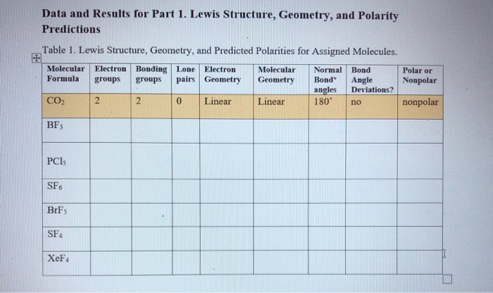 Solved Data and Results for Part 1. Lewis Structure, | Chegg.com