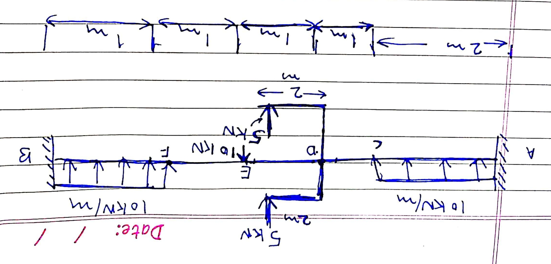 Solved Use moment area method to draw the shear force and | Chegg.com
