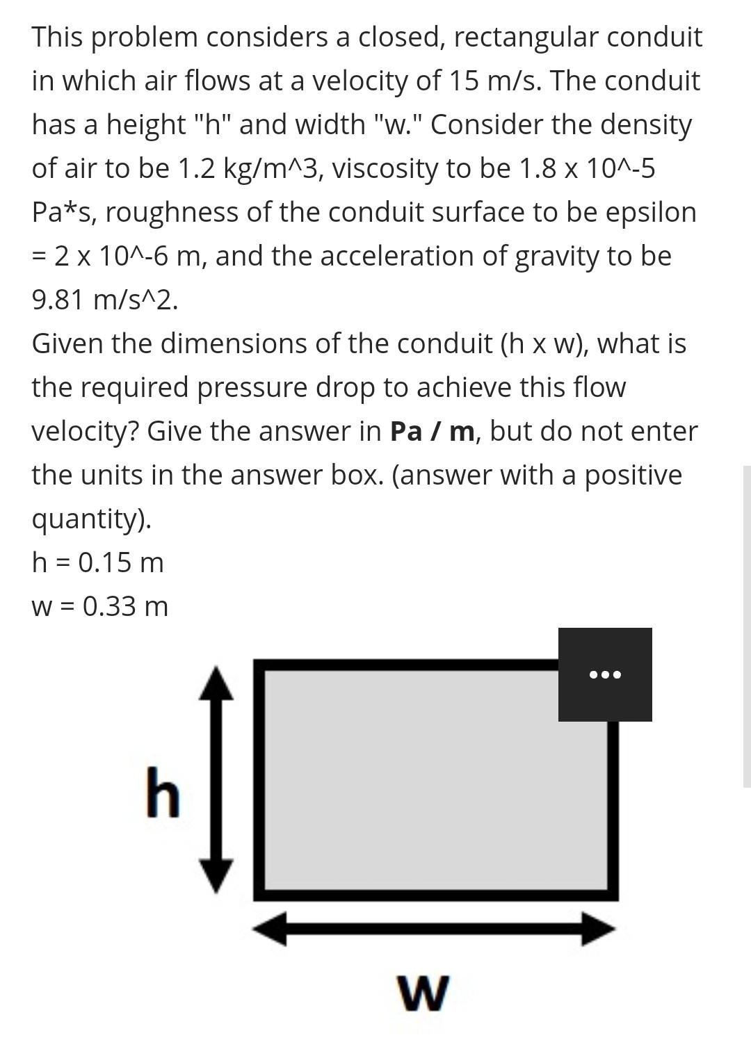 Solved This problem considers a closed, rectangular conduit | Chegg.com