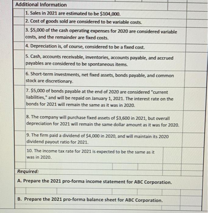 Solved ABC Corporation Income Statement For the Year ended | Chegg.com