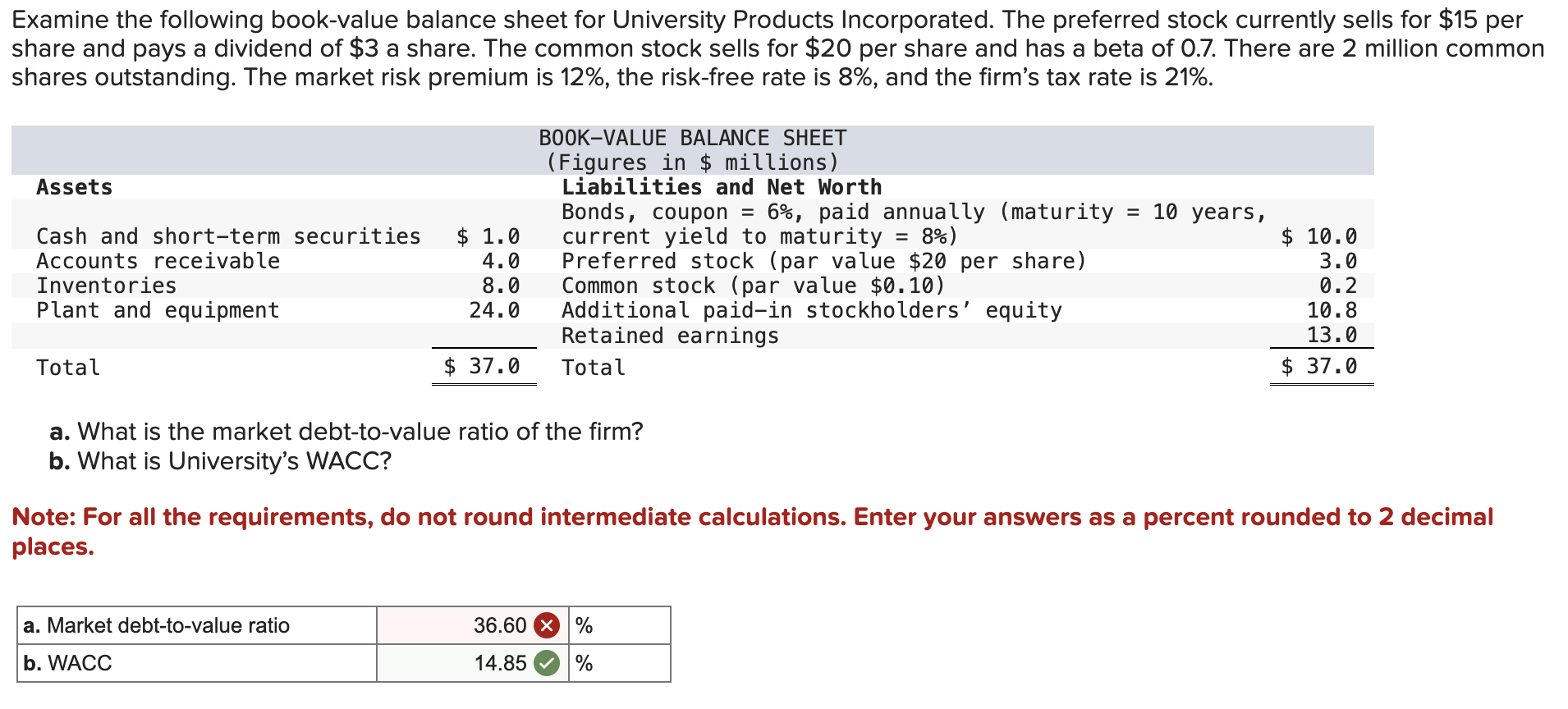 Examine the following book-value balance sheet for | Chegg.com