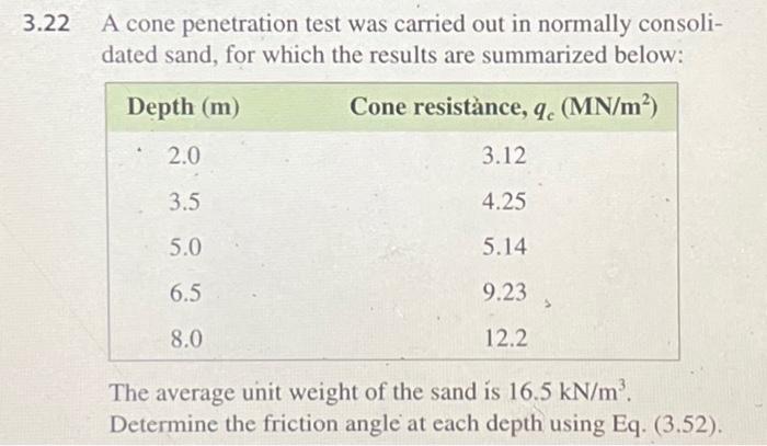 Solved 3 22 A Cone Penetration Test Was Carried Out In