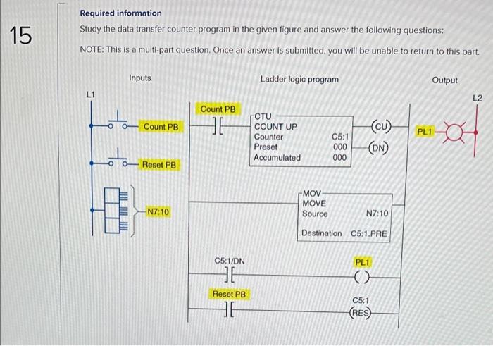 Solved Required information Study the data transfer counter | Chegg.com