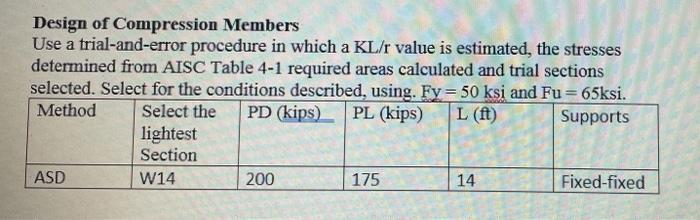 Solved Design of Compression Members Use a trial-and-error | Chegg.com