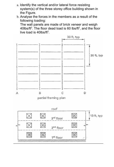 Solved a. Identify the vertical and/or lateral force | Chegg.com