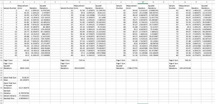 create a Histogram like the example provided with the | Chegg.com