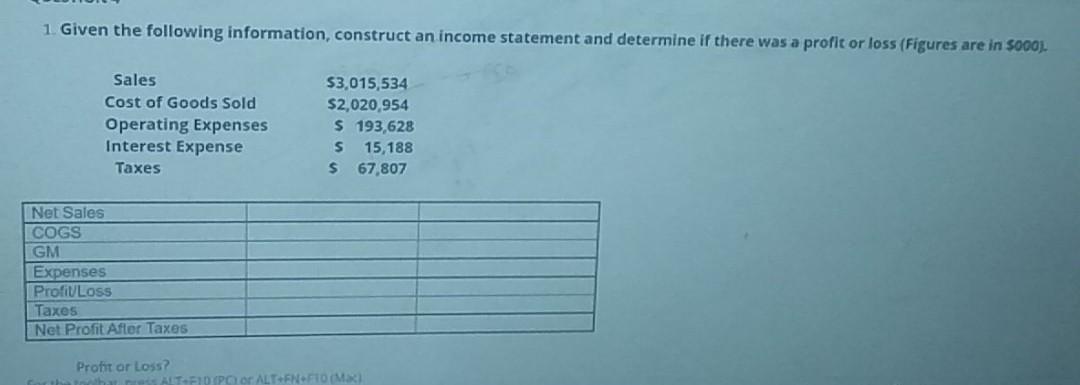 Solved 1. Given the following information, construct an | Chegg.com