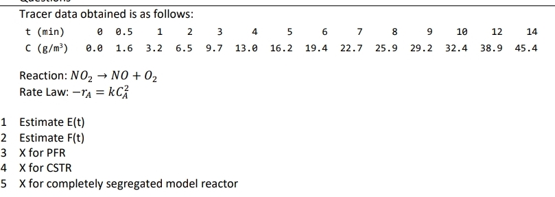 Solved Tracer data obtained is as | Chegg.com