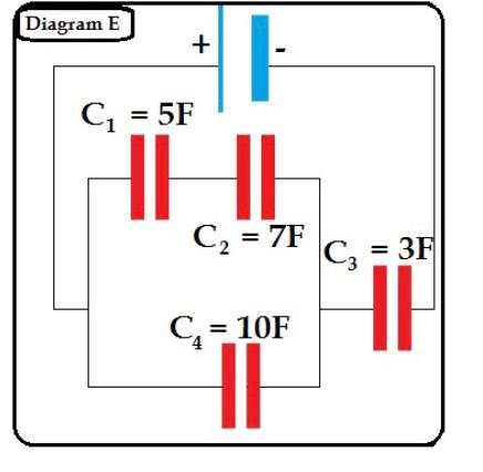 Solved Diagram E + C = 5F II C2 = 7F Cz = 3F TH Ce = 10F 11 | Chegg.com