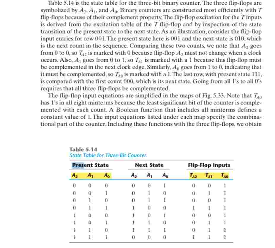 Solved 4. ﻿Design the circuit whose state table is ﻿given in | Chegg.com