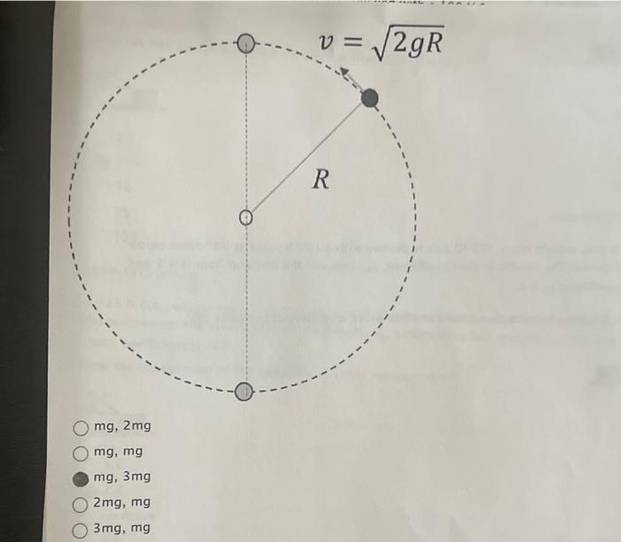 Solved A stone of mass m is attached to a string and whirled | Chegg.com
