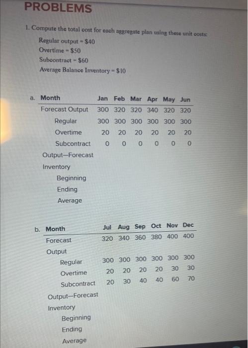 Solved 1. Compute the total cost for cach aggregate plan | Chegg.com