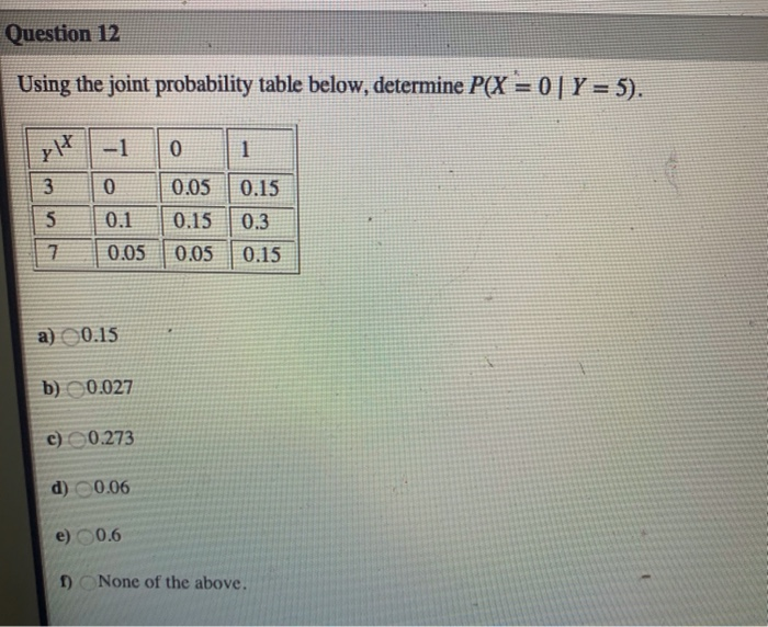 Solved Question 10 Using the joint probability table below, | Chegg.com