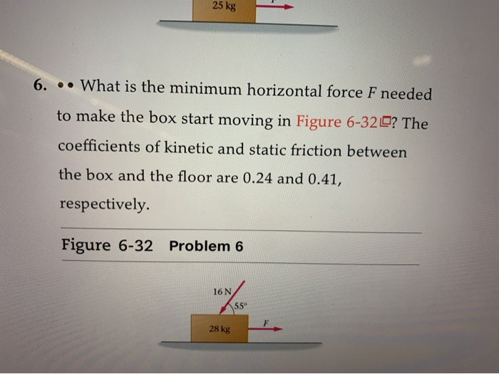 Solved 25 kg What is the minimum horizontal force F needed | Chegg.com