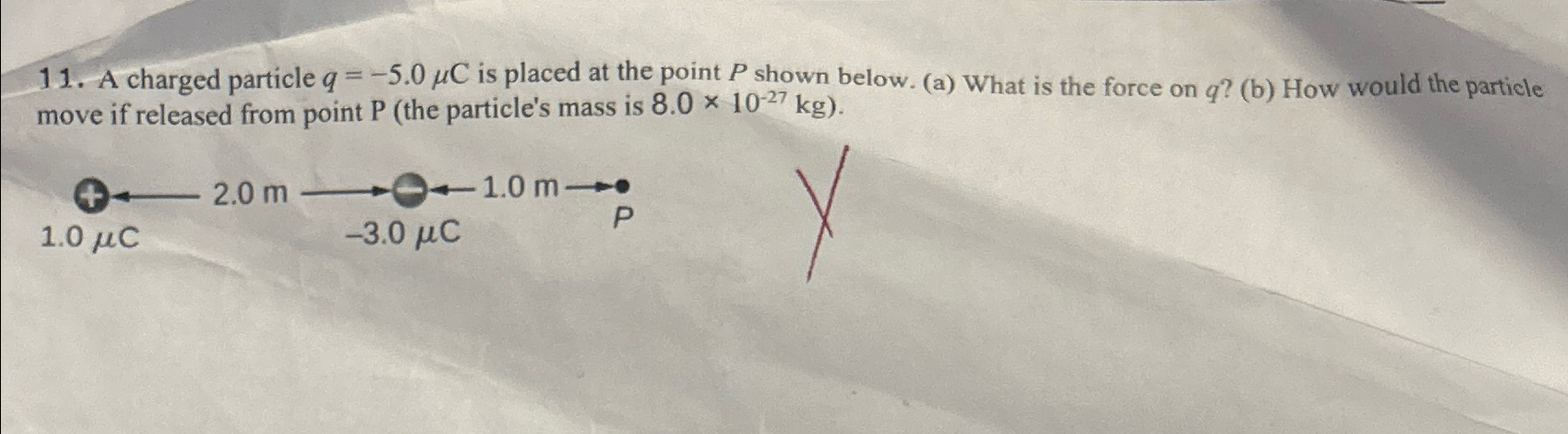 Solved A charged particle q=-5.0μC ﻿is placed at the point P | Chegg.com