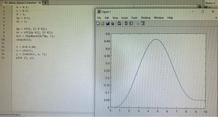 Solved Create/design a Matlab code a DC Motor Speed Control | Chegg.com