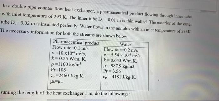 Solved a In a double pipe counter flow heat exchanger, a | Chegg.com