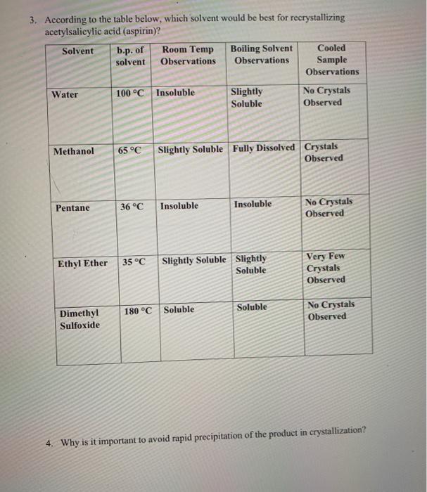 Solved Lab Report Questions: 1. After completing a | Chegg.com