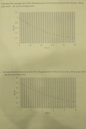 Solved Calculate the average rate of the disappearance of A | Chegg.com