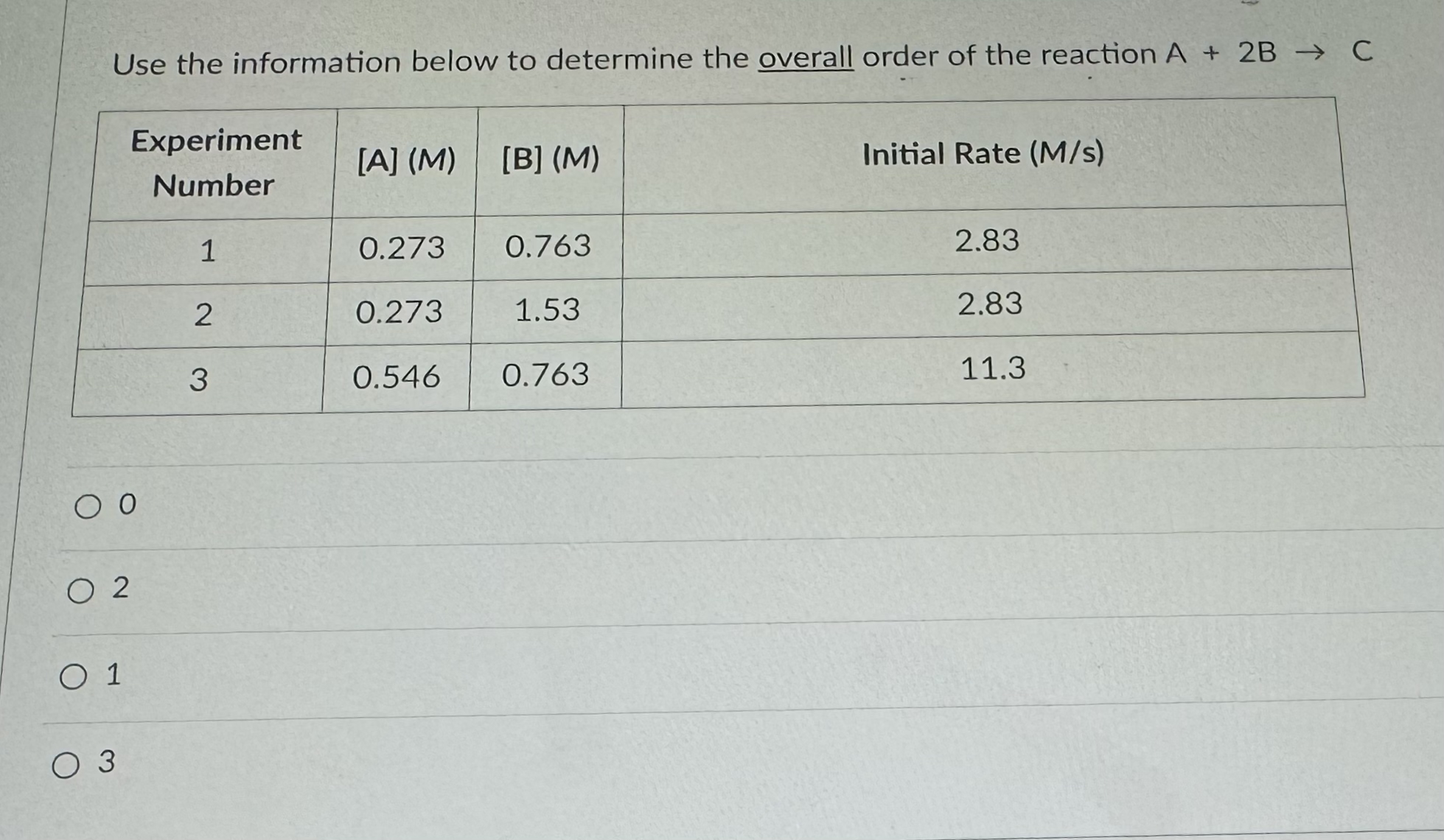 Use the information below to determine the overall | Chegg.com