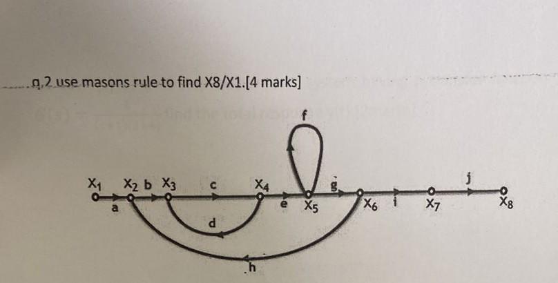 Solved , , 2 use masons rule to find X8/X1.[4 marks] | Chegg.com