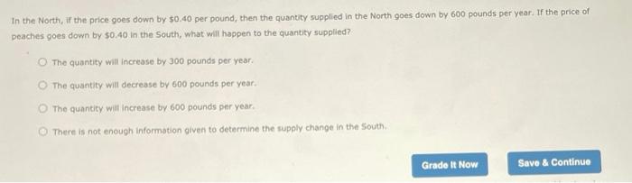 Solved The following graph contains four lines (A, B, C and | Chegg.com