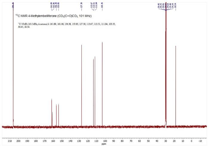 Solved 13C NMR Spectrum (.mnova file posted in the Module | Chegg.com
