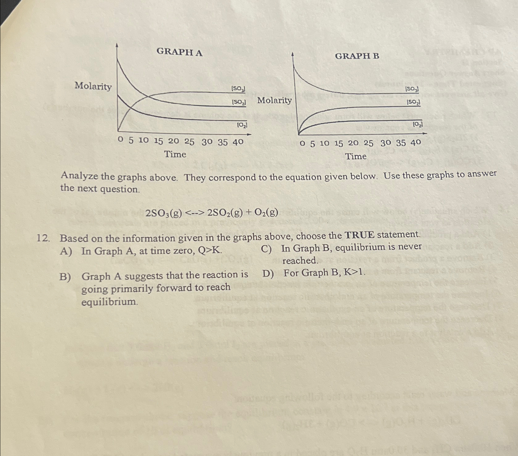 Analyze the graphs above. They correspond to the | Chegg.com