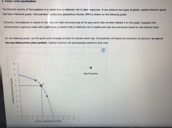 Solved 2. Factor-price equalization The fictional country of | Chegg.com